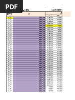 Tabel 2A-STAS Filet Trapezoidal | PDF