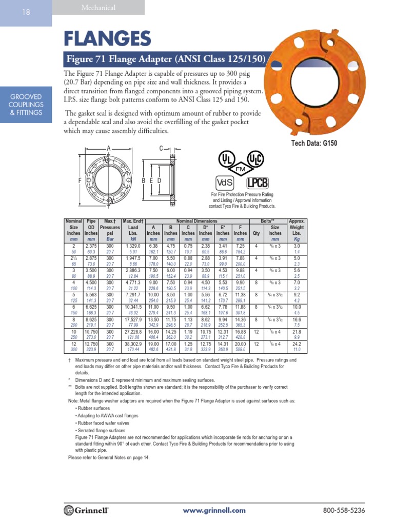 Flanges: Figure 71 Flange Adapter (ANSI Class 125/150) | PDF | Pipe ...