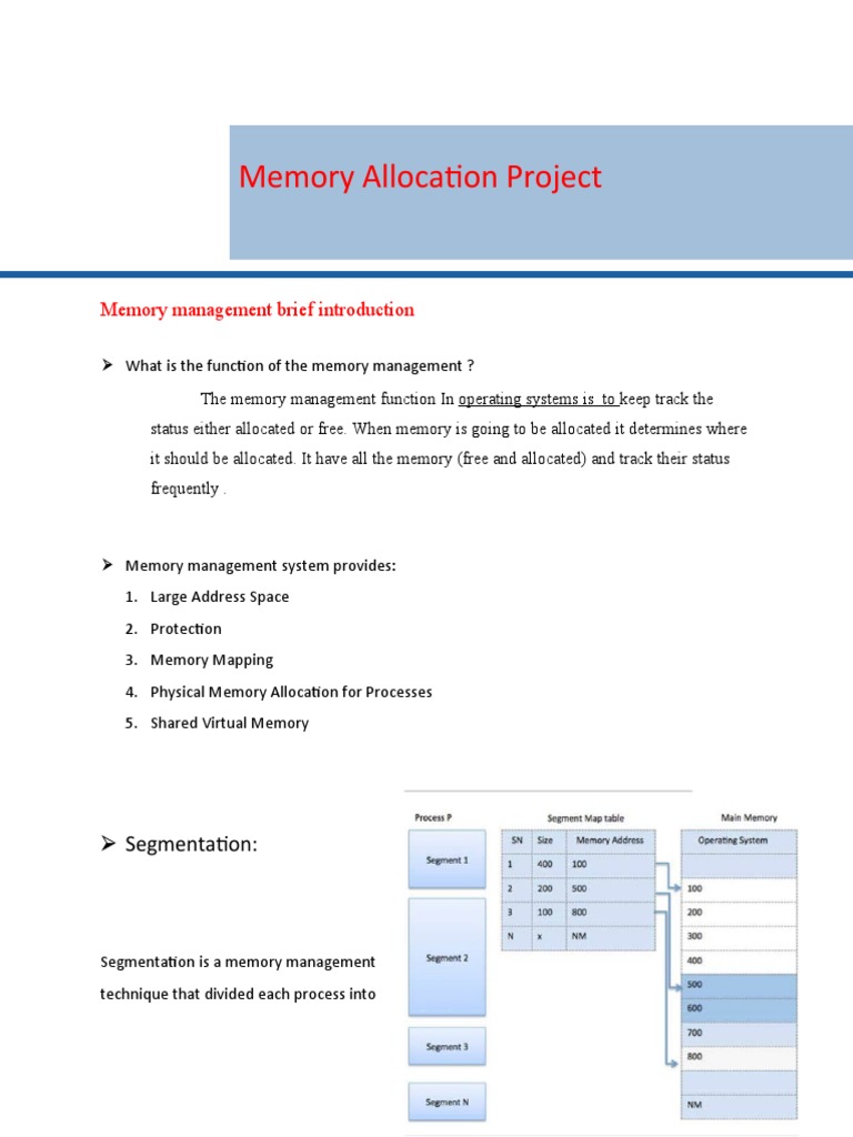 Memory Management Project Documentation | Download Free PDF | Graphical ...