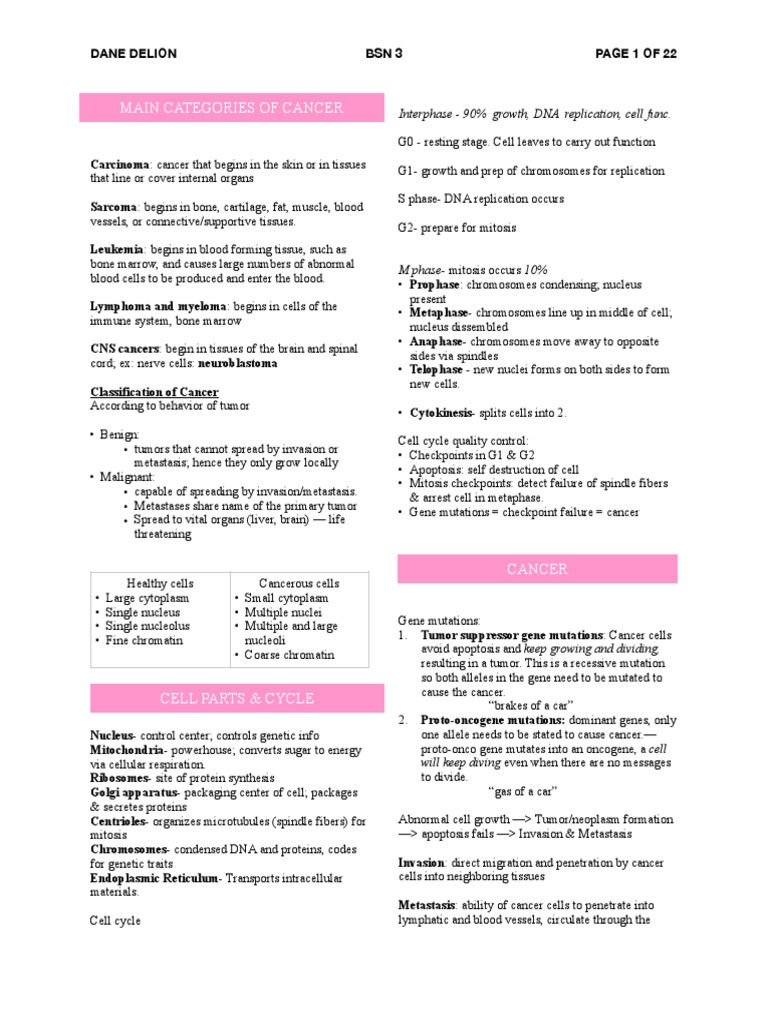 Cellular Aberrations Notes | PDF | Radiation Therapy | Metastasis
