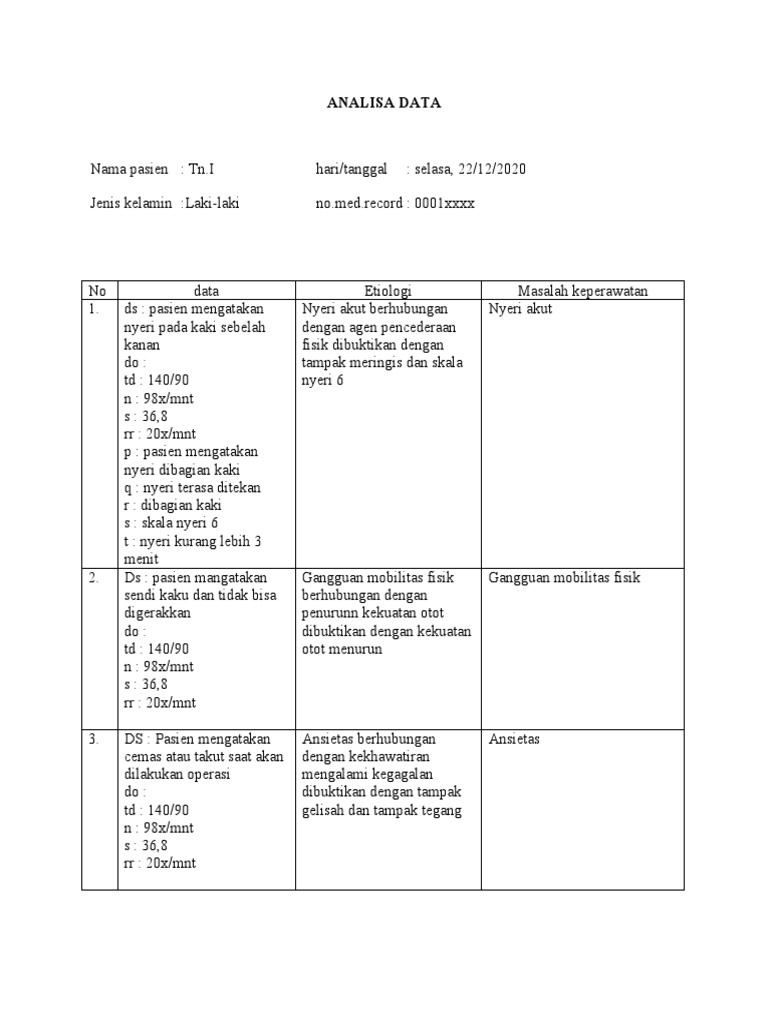 ANALISA DATA Gadar | PDF