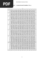 Tabel Binomial Kumulatif PDF | PDF | Statistical Theory | Probability ...