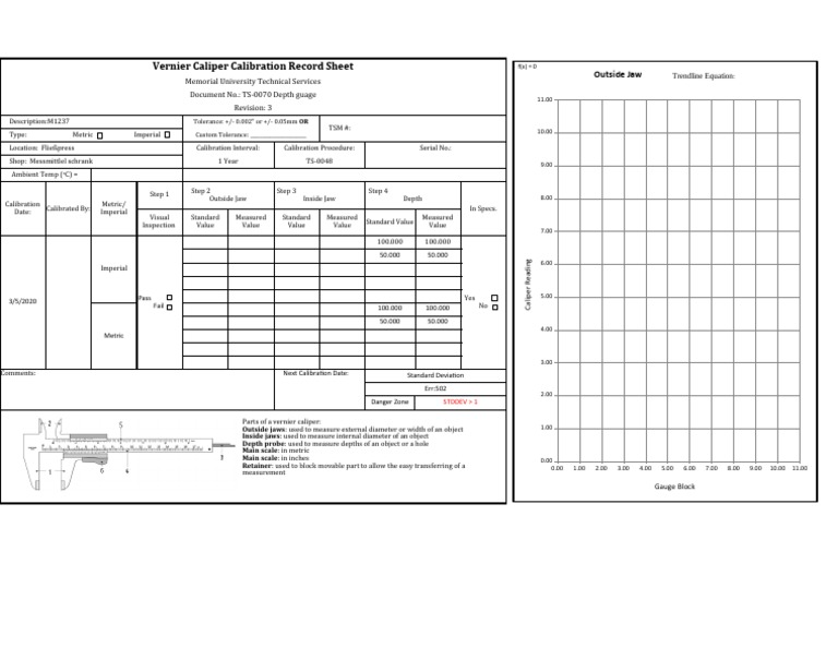 Vernier Caliper Calibration Record Sheet | PDF | Calibration | Metrology