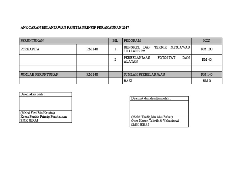 Anggaran Belanjawan Panitia Prinsip Perakaunan 2017 | PDF