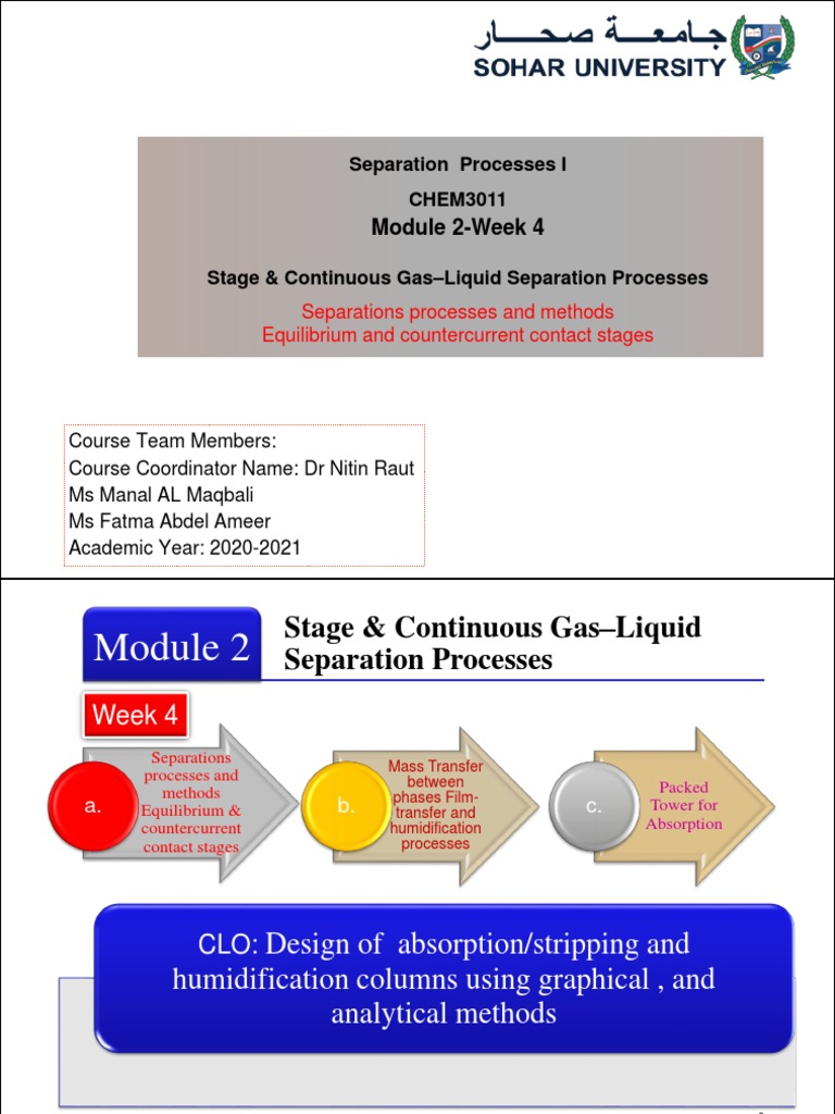 Week 4-Stage Continuous Gas-Liquid Separation Processes-CHEM3011-2020 ...