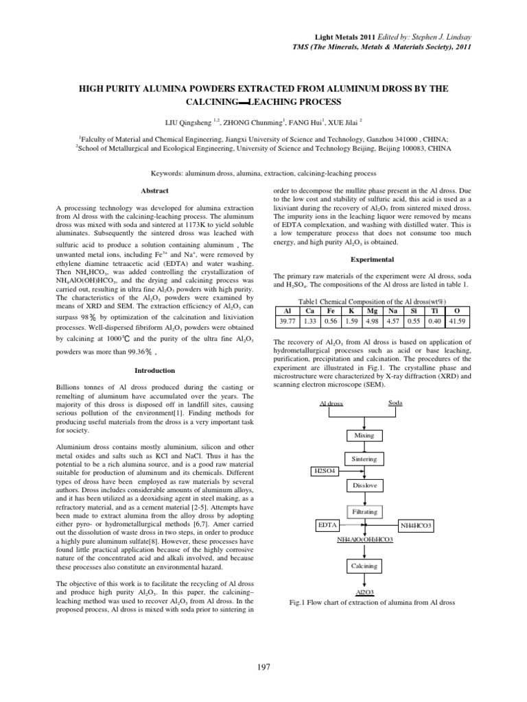 High Purity Alumina Powders Extracted From Aluminum Dross by The ...