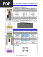 Codigo de Colores Rj45 | PDF