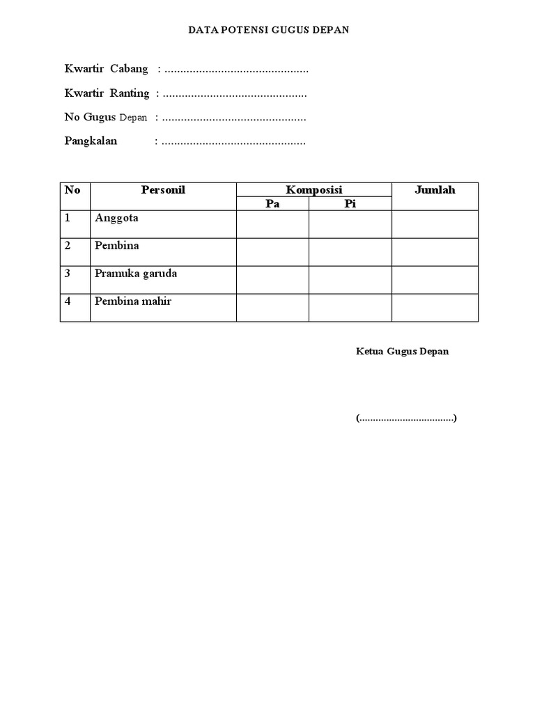 FORM DATA POTENSI Pramuka | PDF
