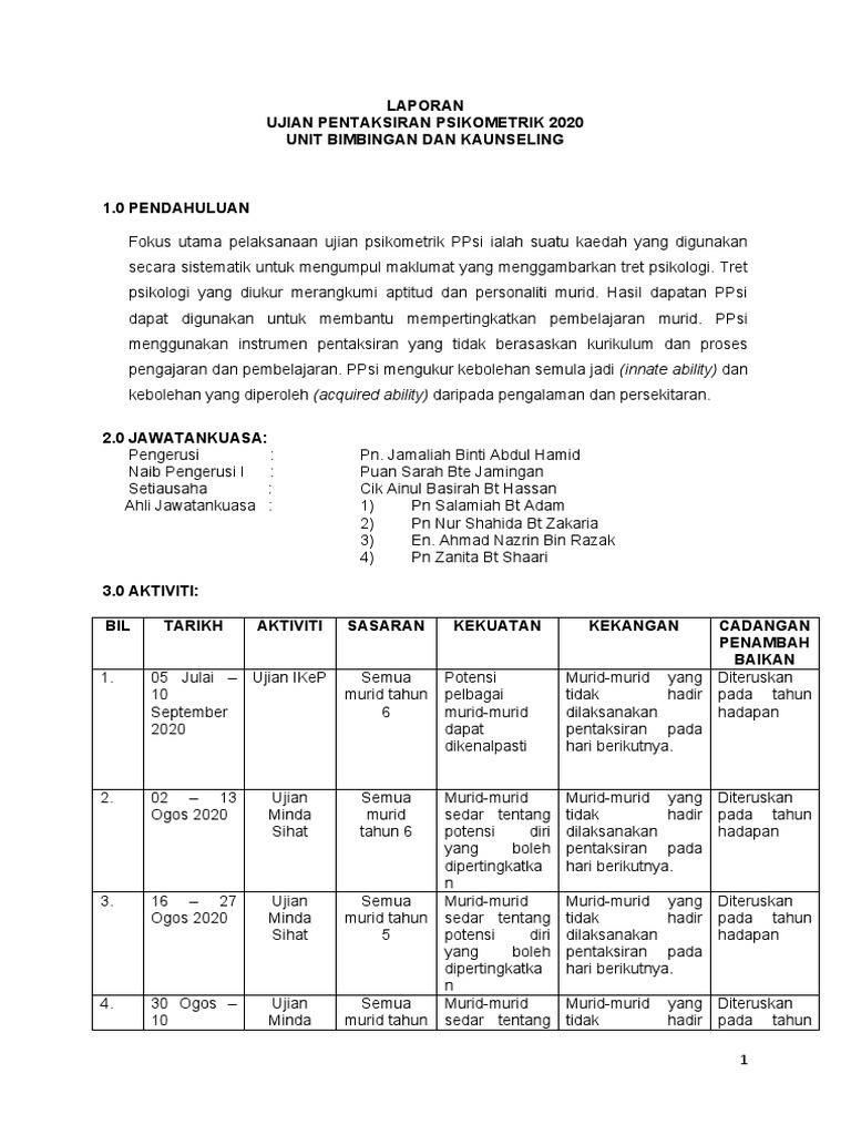 LAPORAN PENTAKSIRAN PSIKOMETRIK (PPsi) | PDF