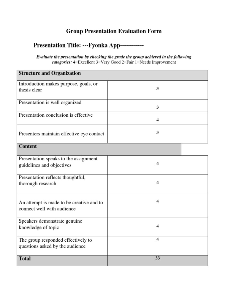 Group presentation evaluation form | PDF
