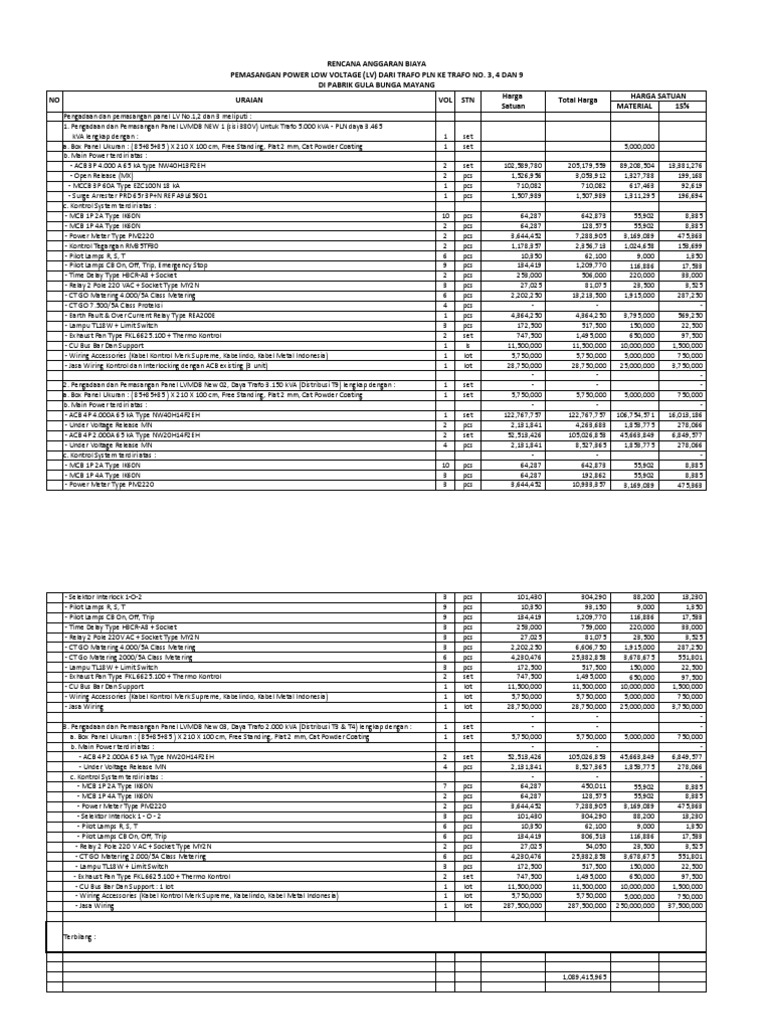 Rab Panel LVMDP | PDF | Sains & Matematika | Teknologi & Rekayasa
