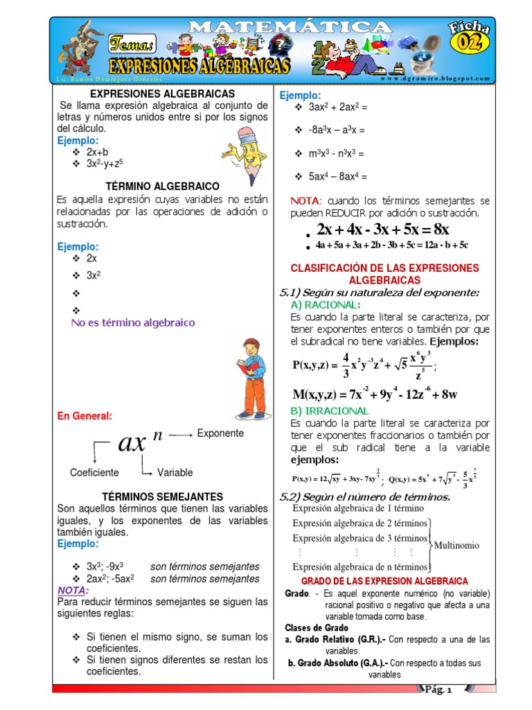 Hoja De Trabajo Sobre Las Partes De Una Expresión Algebraica