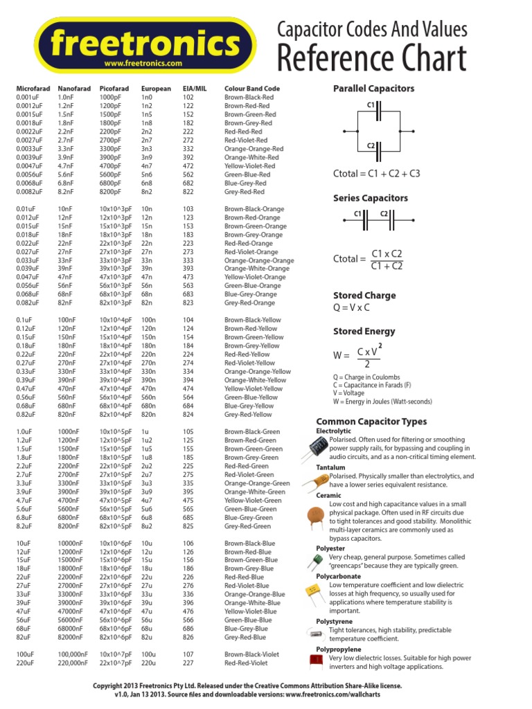 Reference Chart: Parallel Capacitors | PDF | Capacitor | Voltage