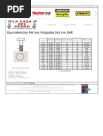 Tabla de Buloneria Rev. 1: SERIE 150# | PDF