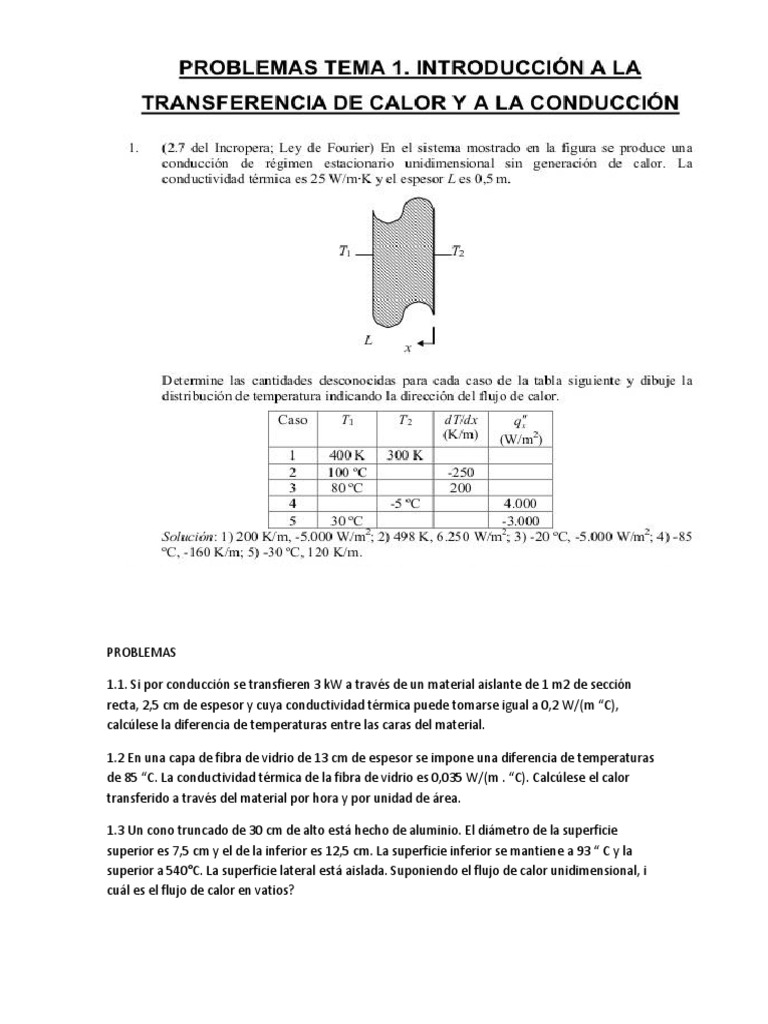 Problemas Transferencia de Calor | PDF | Conductividad térmica | Aislamiento térmico