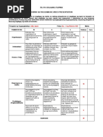 RUBRICS Dula Dulaan | PDF