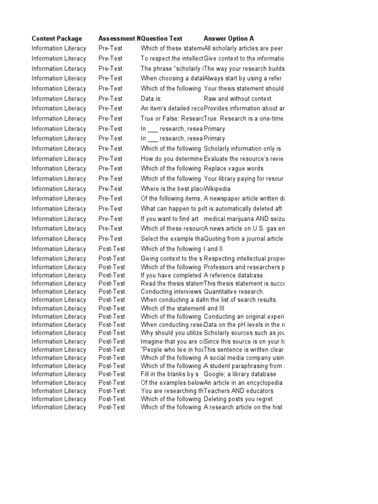 Instruct Infolit Answer Key | PDF | Citation | Information Literacy