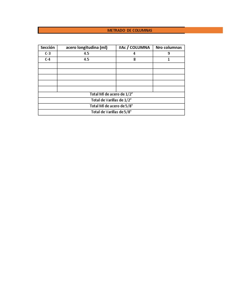 REQUERIMIENTO Y METRADO Estructuras | PDF | edificio | Material compuesto
