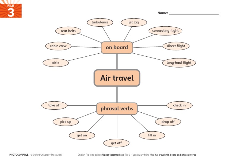 Air Travel On Board and Phrasal Verbs | PDF