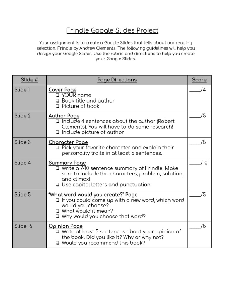 Frindle Google Slides Project | PDF | Career & Growth | Language Arts ...