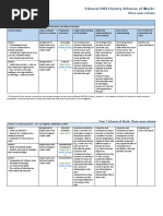 Year 7 Geography - Place and Liveability Homework Booklet | PDF | Earth ...