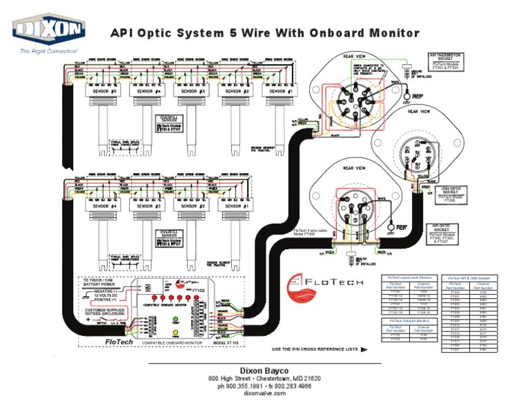 API Optic System 5 Wire With Onboard Monitor Revised | PDF ...
