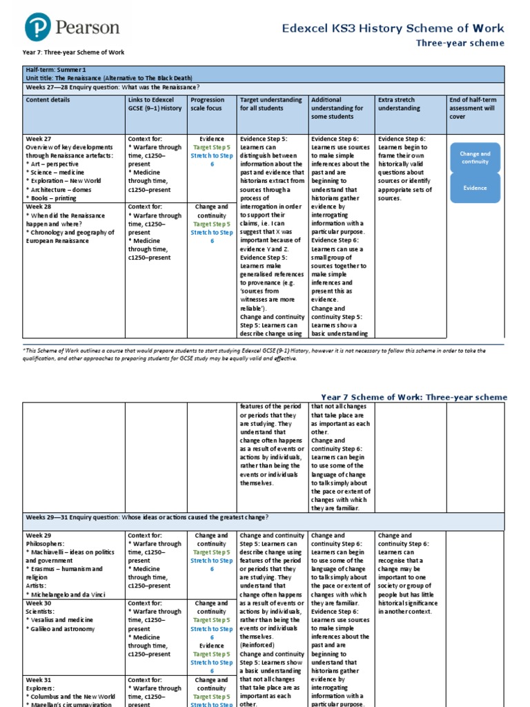 Edexcel KS3 History Scheme of Work | PDF | Renaissance | Inquiry