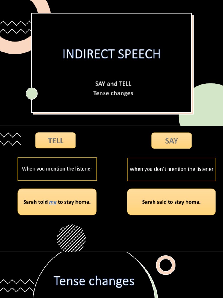 Understanding Indirect Speech Rules | PDF