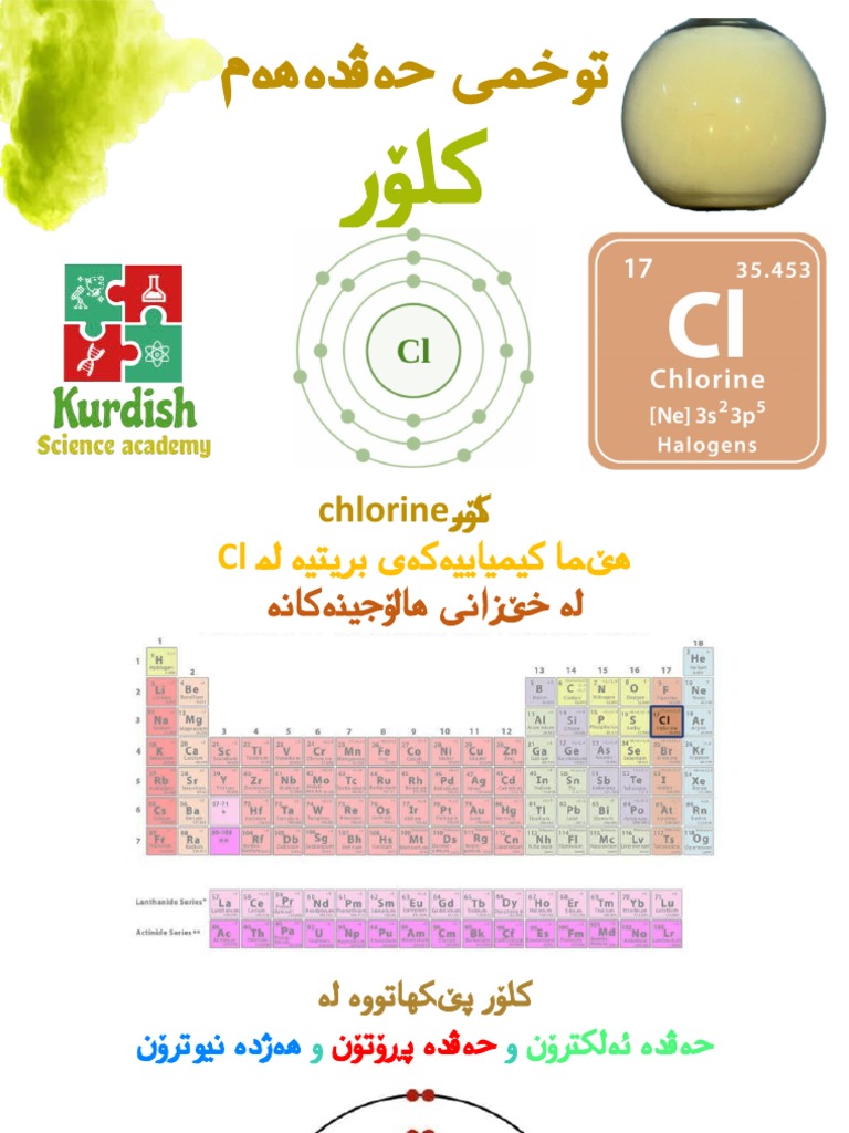 توخمەکانی خشتەی خولی کلۆر توخمی ژمارە 17 Pdf
