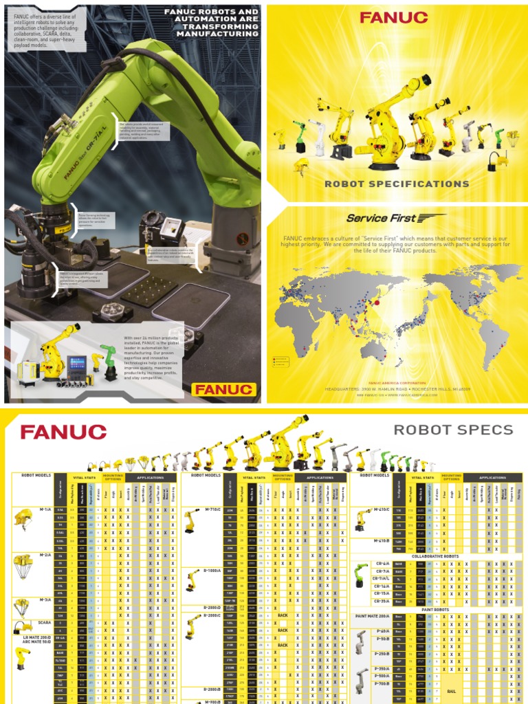 Fanuc 2019 Robots Product Line Brochure | PDF | Welding | Construction