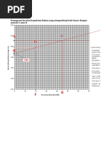 Mengenal Perbedaan Base Course Dan Subbase Course | PDF