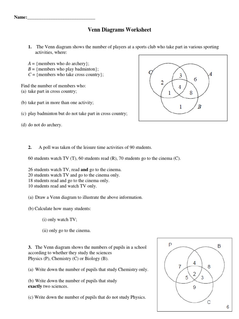 Free Download Venn Diagrams Worksheet Template PDF | PDF | Teaching ...