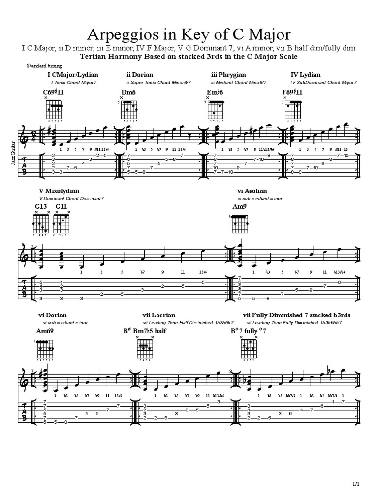 Arpeggios in C Major Stacked 3rds | PDF | Chord (Music) | Music Theory