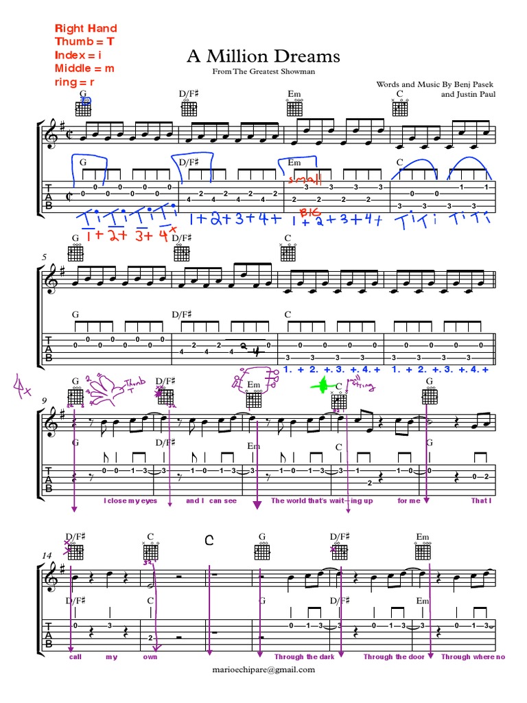 A Million Dreams Tabs | PDF | Songs