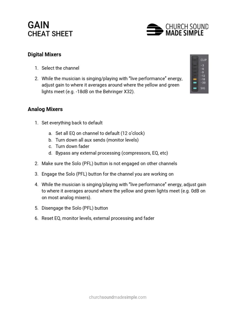 Cheat Sheet: Digital Mixers | PDF | Art | Science & Mathematics