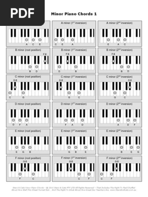 Minor Piano Chord Chart