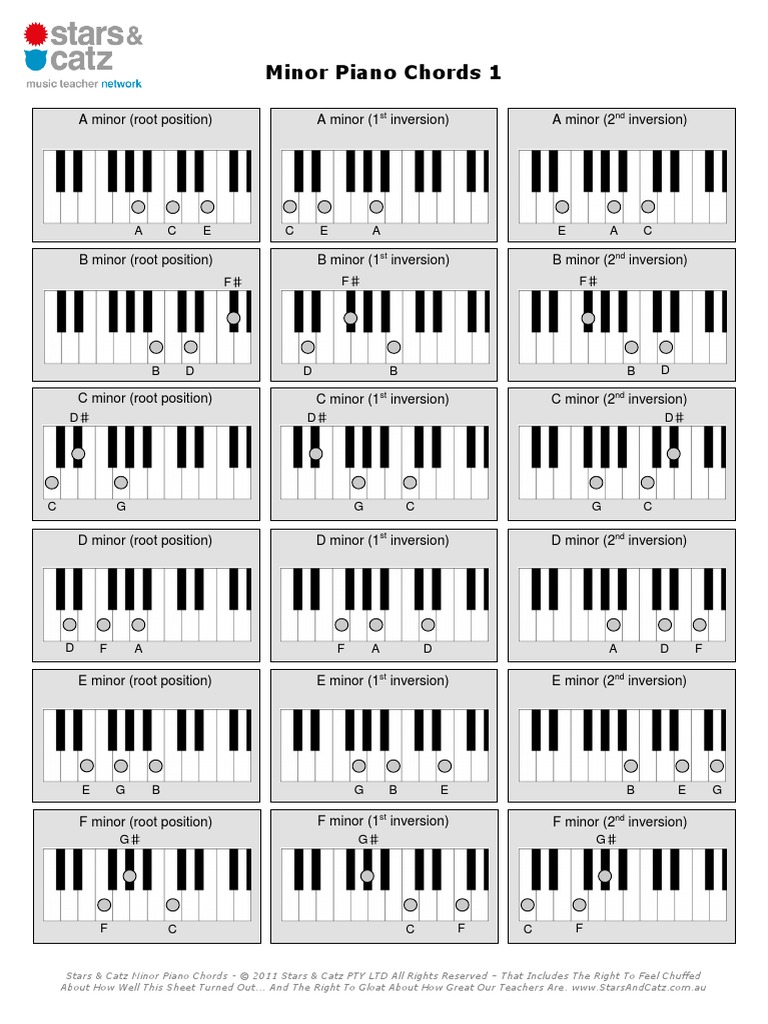 Minor Piano Chords | PDF | Music Theory | Notation