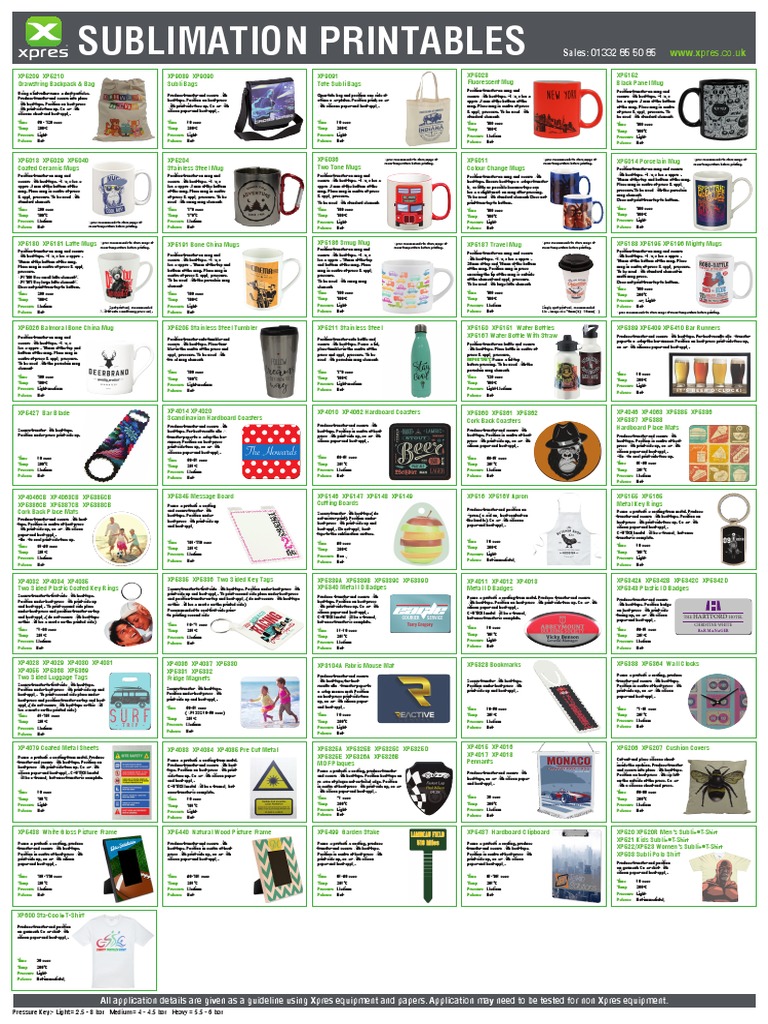 Subli Gift Info Poster | PDF | Mug | Heat