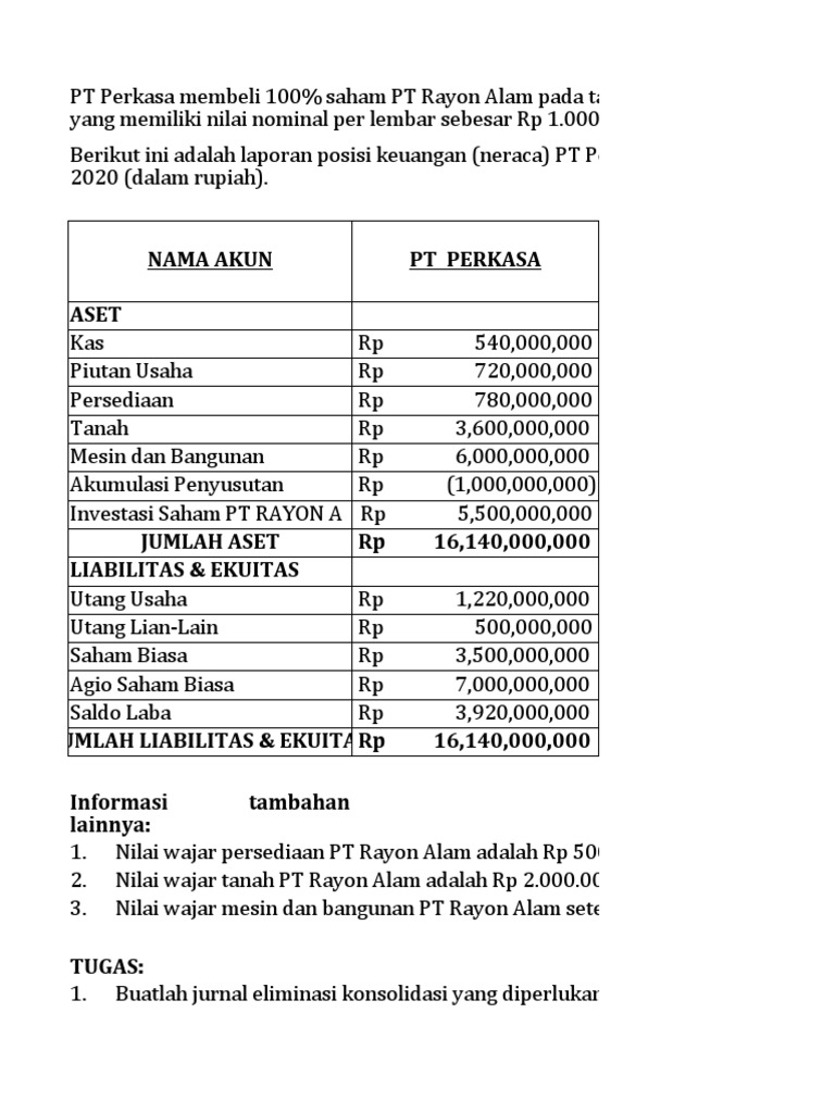 Prak - Akl - Kasus | PDF