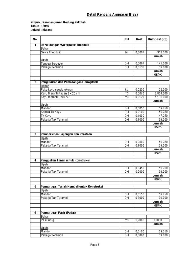 Contoh AHSP Gedung | PDF