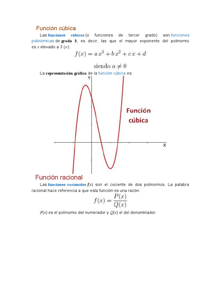 Ejemplos y Gráficas de Funciones Cúbicas | PDF | Métodos y materiales ...
