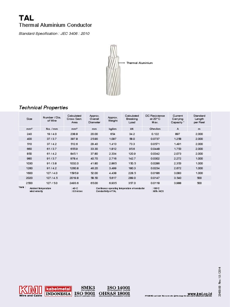 TAL Conductor Specifications and Data | PDF | Electrical Conductor ...