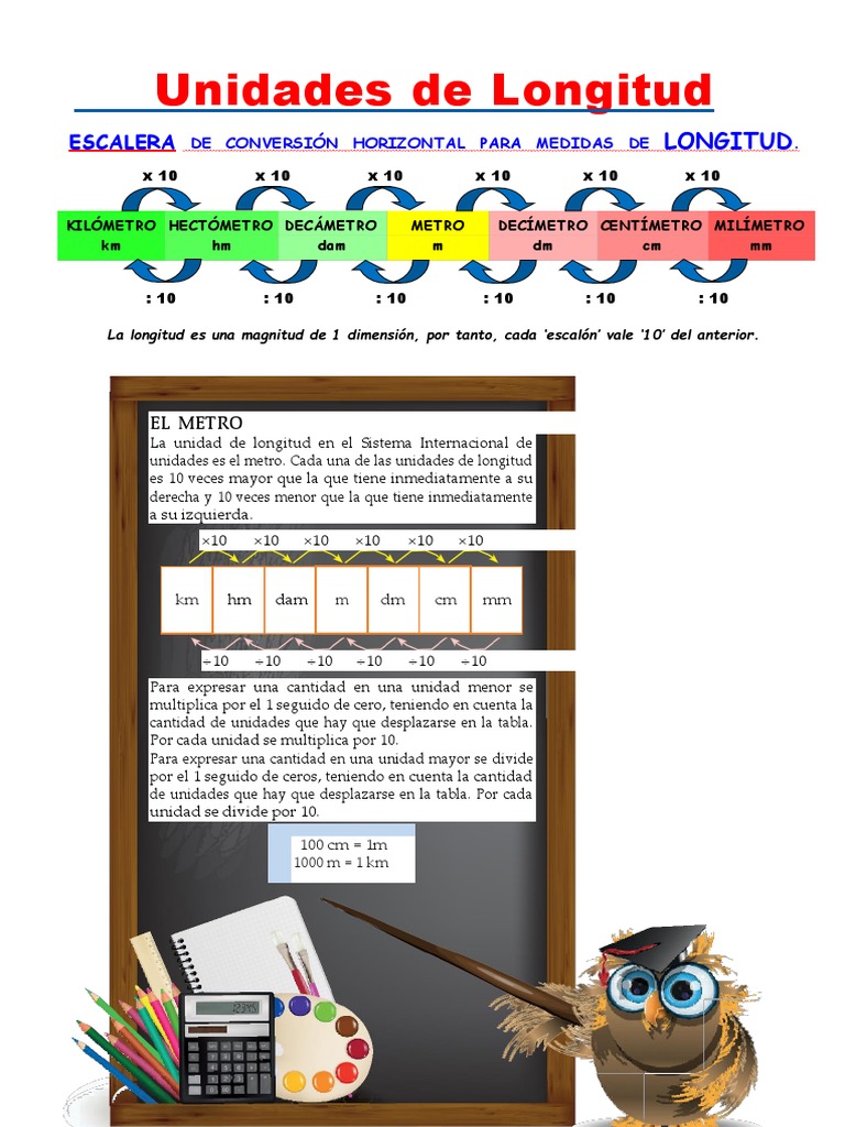 Sistema de Longitud | PDF | Longitud | Metrología