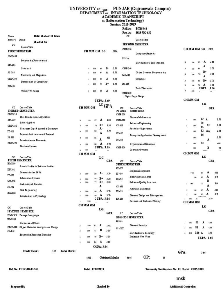 University of Punjab Transcript for BS IT 2015-2019 | PDF | Information ...