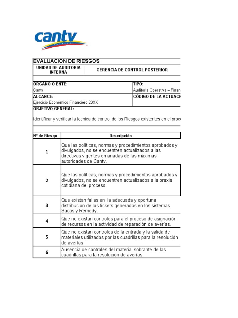 Matriz de Identificación y Control de Riesgos | PDF | Auditoría | Business