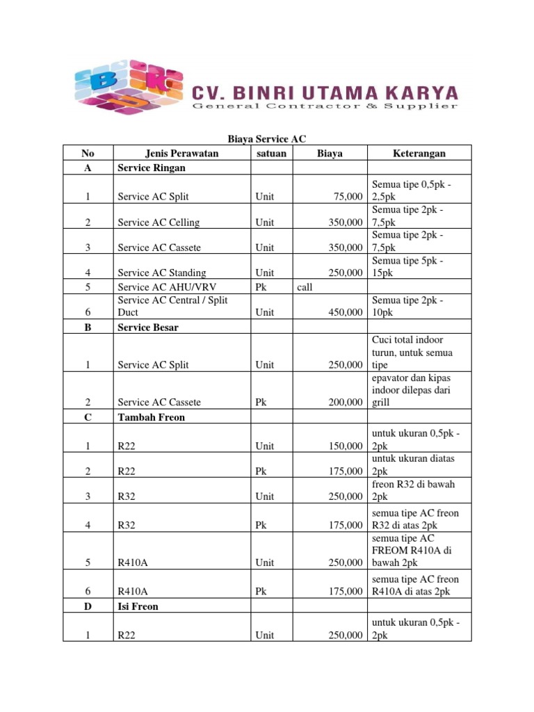 Biaya Service AC | PDF