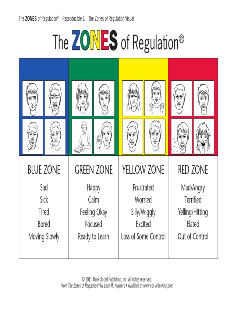 Zones of Regulation Reproducible e | PDF | Self-Improvement