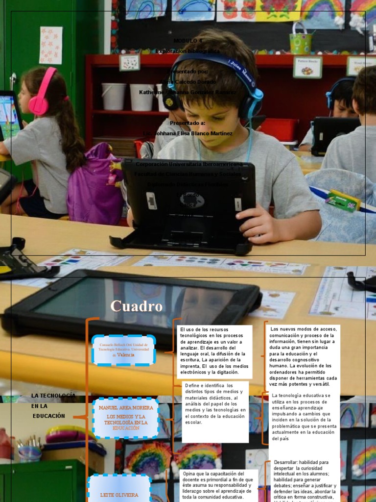 Modulo 4 Exploracion Bibliografica | PDF | Tecnologia Educacional | Modificación de comportamiento