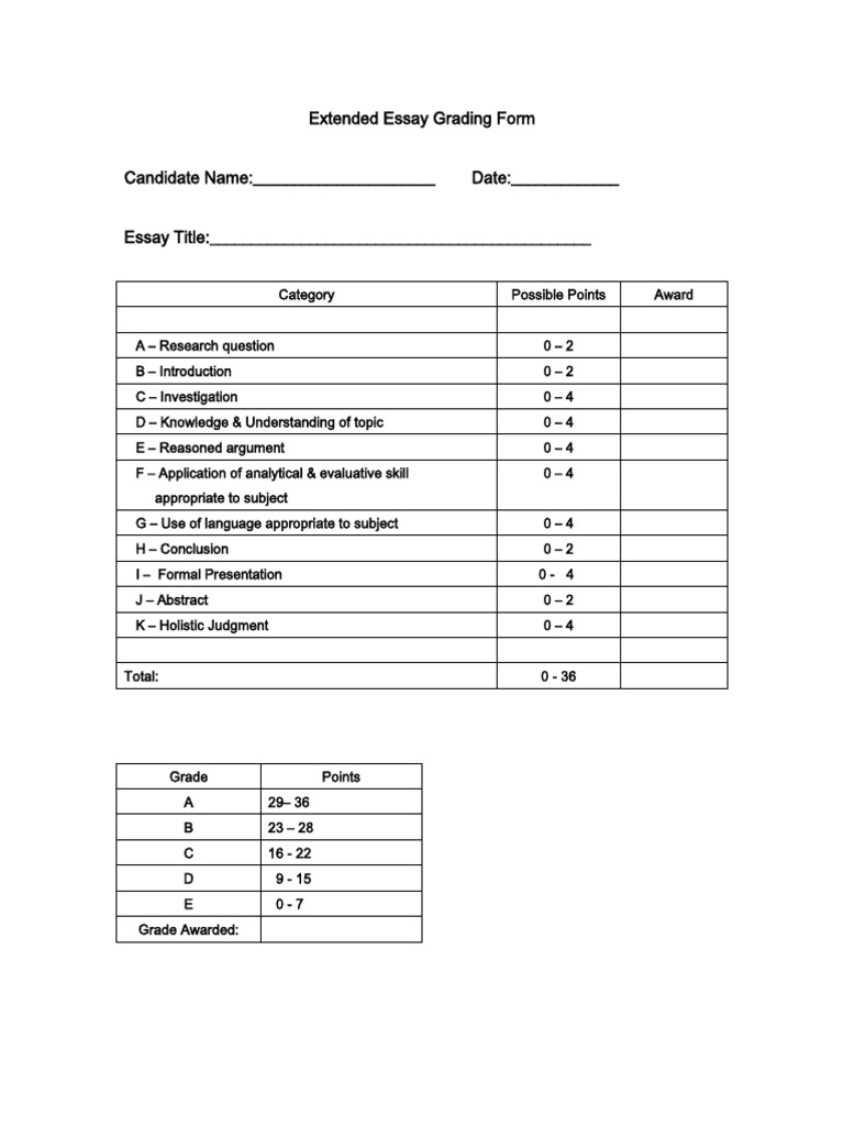 Extended Essay Grading Criteria | PDF