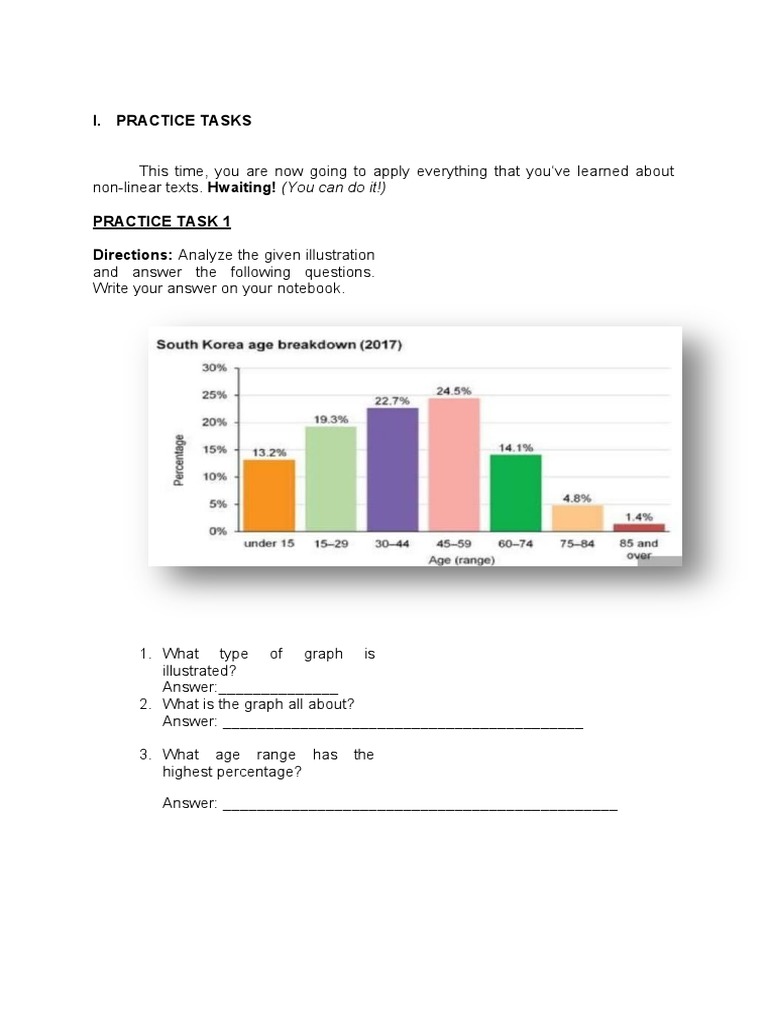 Activity in Non-Linear Texts (Q2-Module 1) | PDF | South Korea | World ...